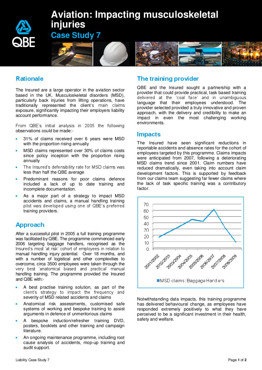 Aviation: Impacting Musculoskeletal Injuries - QBE European Operations