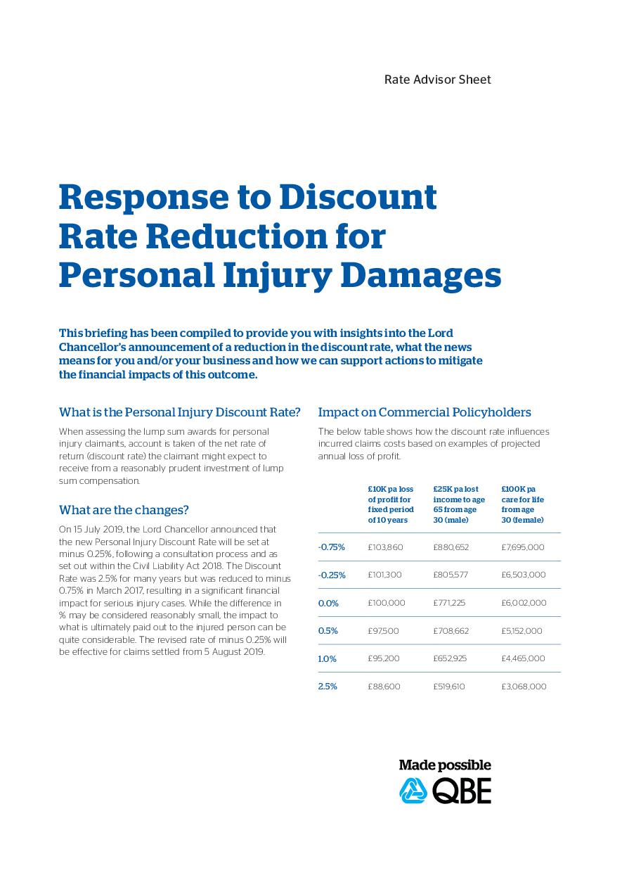 190859 Discounter Rate Advisor Sheet.pdf - QBE European Operations